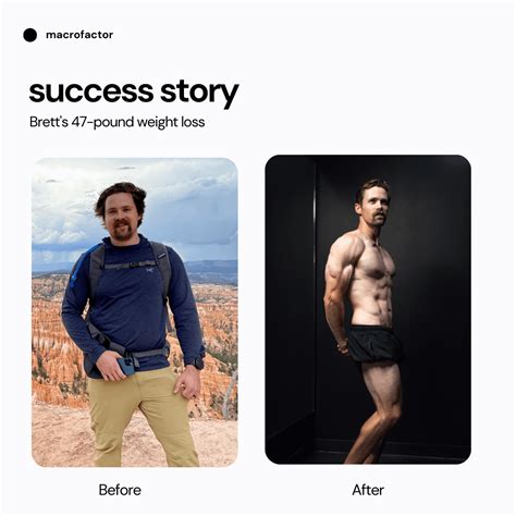 Success Story Brett Alcox Rmacrofactor