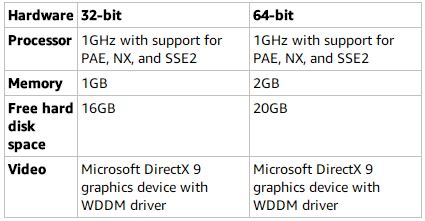 1 1 Windows Overview Windows Features Upgrades Flashcards Quizlet