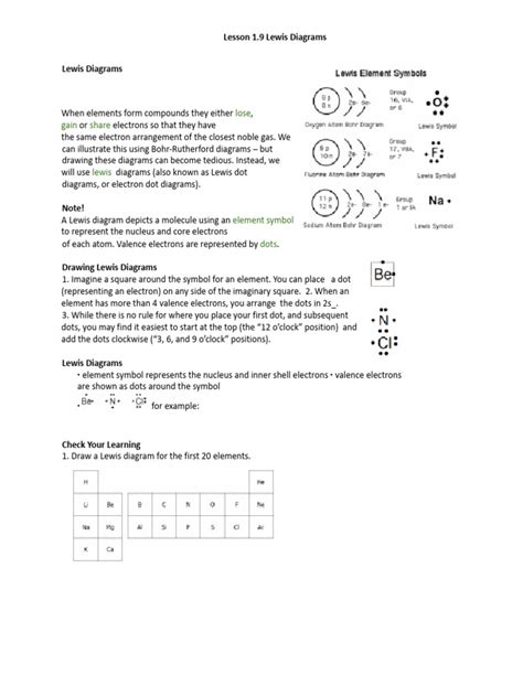 Lewis Diagram Pdf