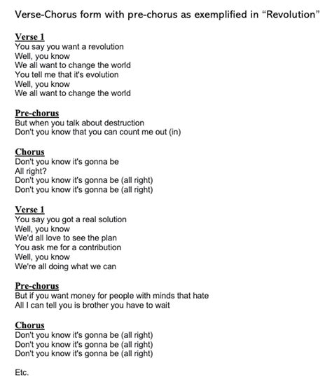 Now And Then How Composition Choices Made John Lennons Music Memo