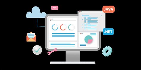 Java Vs Net Which Full Stack Developer Should You Choose Atiba
