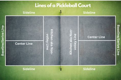 Mastering Pickleball Singles Rules Pickle Geeks