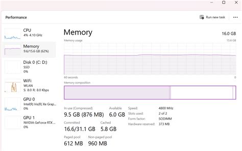 Extremely High Ram Usage Rasus