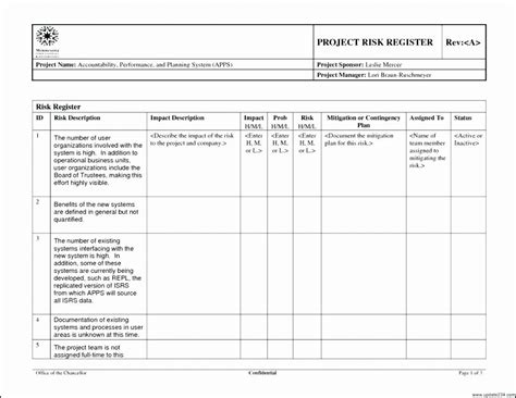Business Continuity Plan Risk Assessment Template Parahyena