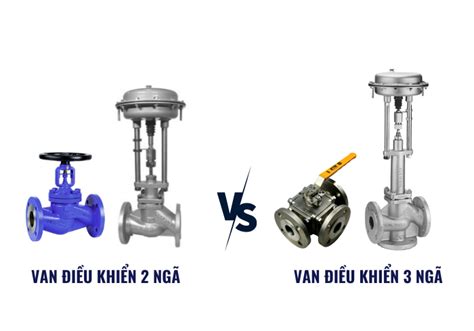 Sự Khác Nhau Giữa Van điều Khiển 2 Ngã Và Van 3 Ngã Vn Tech Group Jsc