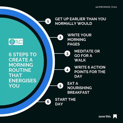 Tracey Cumming Cl Hyp On Linkedin Morningroutine Energize