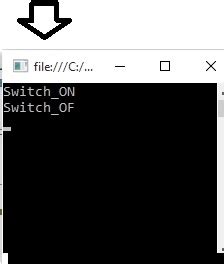Rohit Programming Zone Polymorphism