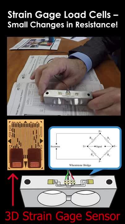 How Can A 3d Strain Gage Be Used In Production Load Cells Vishay