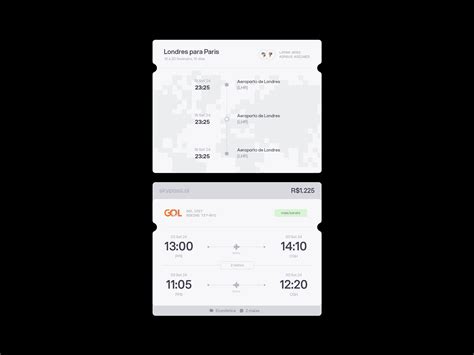 Skypass By Berrielbrands®