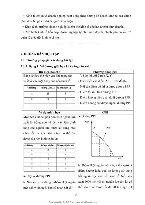Bài Tập Kinh Tế Vi Mô Mang Tính Chất Tham Khảo Pdf