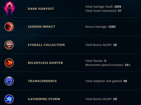 My Dark Harvest Graves Build Rgravesmains