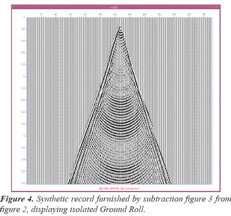 Elastic Approach To Remove Surficial Waves From Shot Gathers
