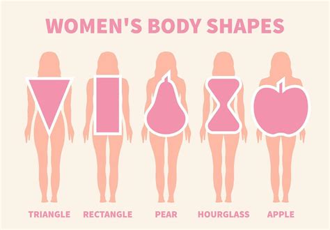 Woman Body Shapes Triangle Rectangle Apple Pear And Hourglass