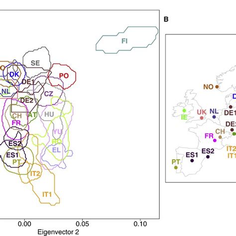 2 Snp Based Pca Of 2457 European Individuals From 23 Subpopulations