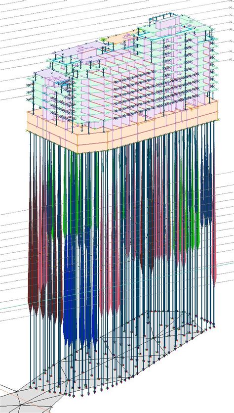 Strusoft On Linkedin Strusoft Femdesign Structuralengineering Structuralanalysis