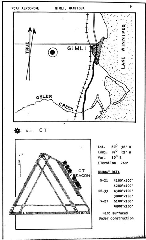 Rcaf Station Gimli Rcafinfo
