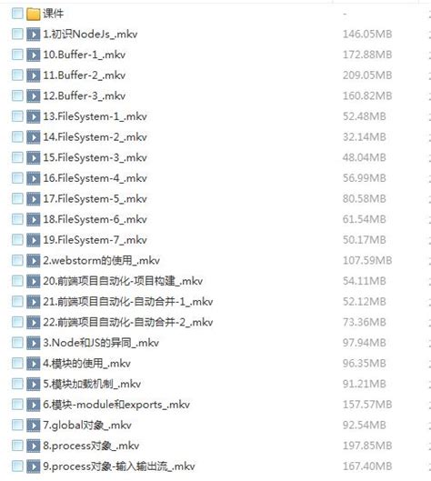 前端全集视频教程下载 IT营