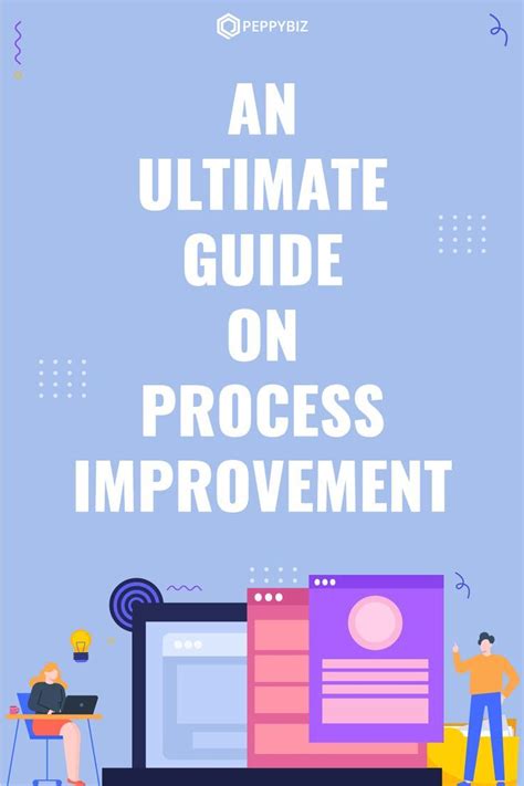 Which Process Improvement Methodology Should You Use Process