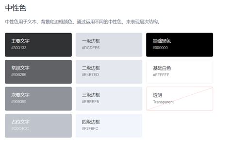 Elementui学习2 Basic组件规范icon 图标link 文字链接按钮 一个经常掉线的人 博客园