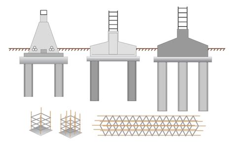 Column Foundation Block Plasmor Stellar Foundation Block 350 X 250 X