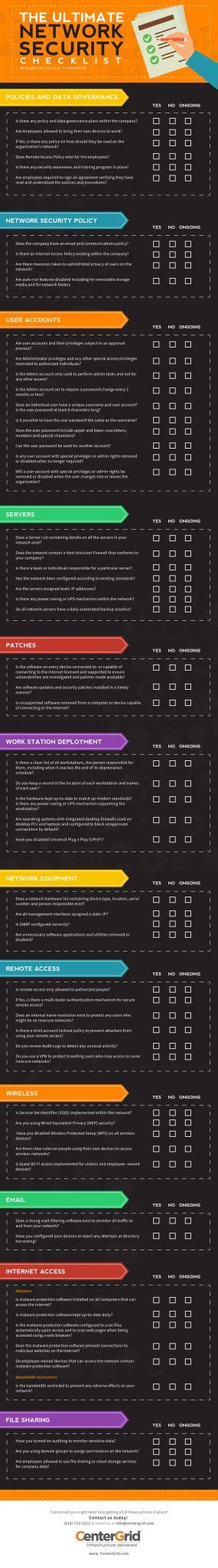 The Ultimate Network Security Checklist 2017 In 2024 Network Security