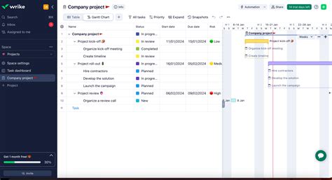 10 Best Project Management Software For Mac Users Reviewed