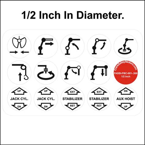 Small Fassi Crane Control Stickers