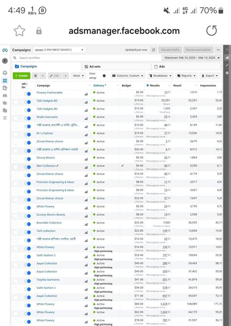 Nahian Rahman On Linkedin Ongoing Campaigns 😊