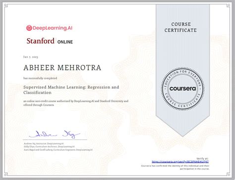 Abheer Mehrotra On Linkedin Machinelearning Stanforduniversity
