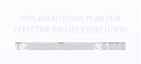 Implementation Plan For Effective Project Execution Excel Template And