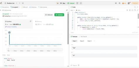 Dsa Leetcode Coding Keeplearning Priya Pandey