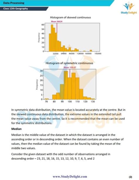Class 12 Geography Practical Work In Geography Short Notes 2025 2026 Digital Ebook Pdf