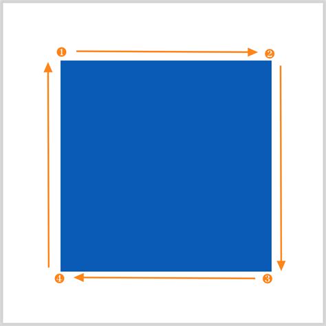 Css Art Using The Css Shape Function To Make Basic Shapes Squares