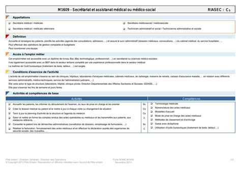Fiche Métier Rome Soudeur Fiche Rome Soudeur Pôle Emploi Mftztr