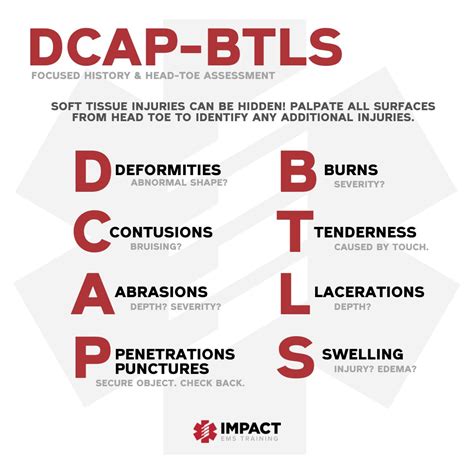 Impact Ems Training On Linkedin Dcap Btls Is More Than Just Something You Say 𝙚𝙡𝙚𝙫𝙚𝙣𝙩𝙮…