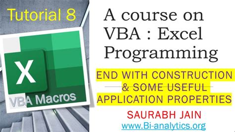 Learn Vba Macros Excel Advanced Ms Excel Power Query Power Bi