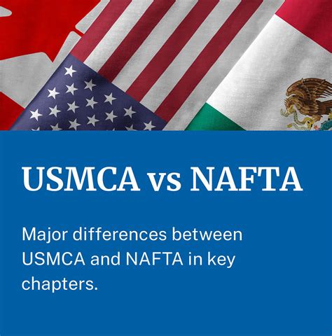 Usmca Vs Nafta