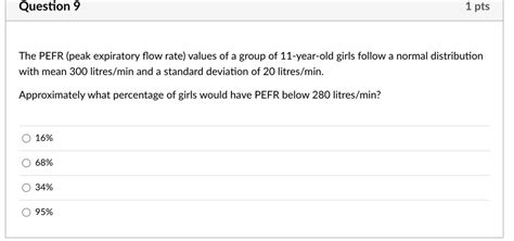 Solved The Pefr Peak Expiratory Flow Rate Values Of A Group Of 11 Year Old Girls Follow A