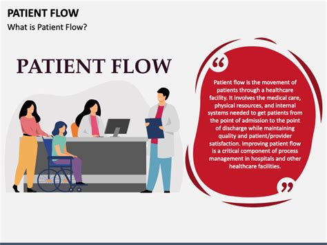 Patient Flow