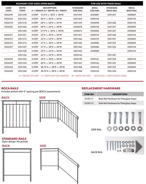 Fiberglass Steps And Handrails Bam Sales Llc