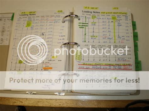 Printable Reloading Data Sheet Pdf Printable Free Templates