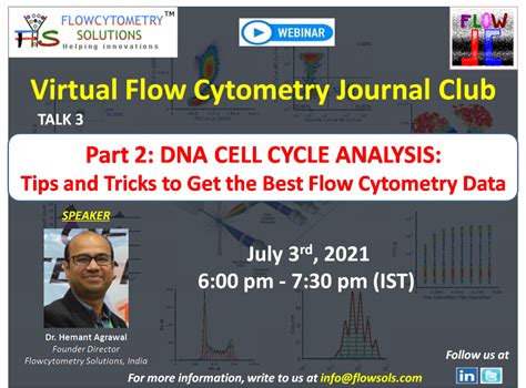 Talk 3 Part 2 Dna Cell Cycle Analysis Tips And Tricks To Get The
