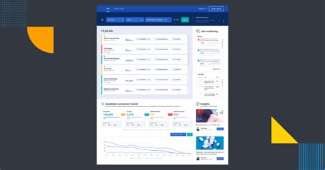 What Is Contextual Analytics The Next Stage Of Embedded Bi