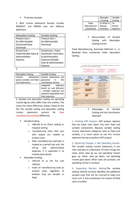 Absorption Vs Variable Three Key Concepts Both Income Statements