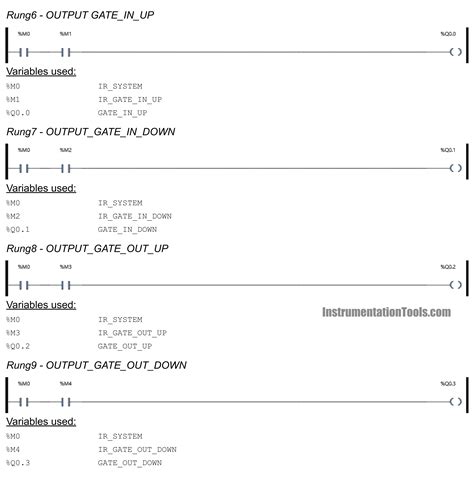 Schneider Electric Car Parking System With Calculations In Plc