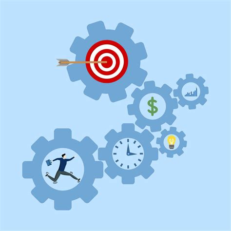 The Concept Of Effectiveness Business Is Run With An Element Of