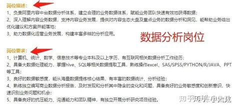 数据分析类岗位目前的就业形势是怎样？ 知乎