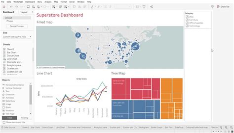Learning Data Visualization With Tableau With Tim Ngwena Jean Stevany Matitaputty Posted On