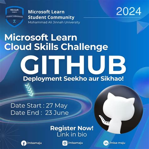 Microsoft Learn Student Community Maju On Linkedin 🚀 Intro To Git