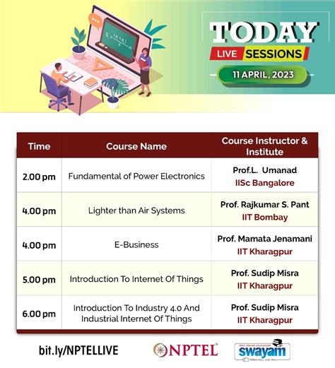 Learninganddevelopment Upskill Onlinecourses Nptel